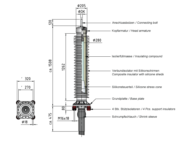 110-132kV (145kV) XLPE Cable Accessories – Cable Grid