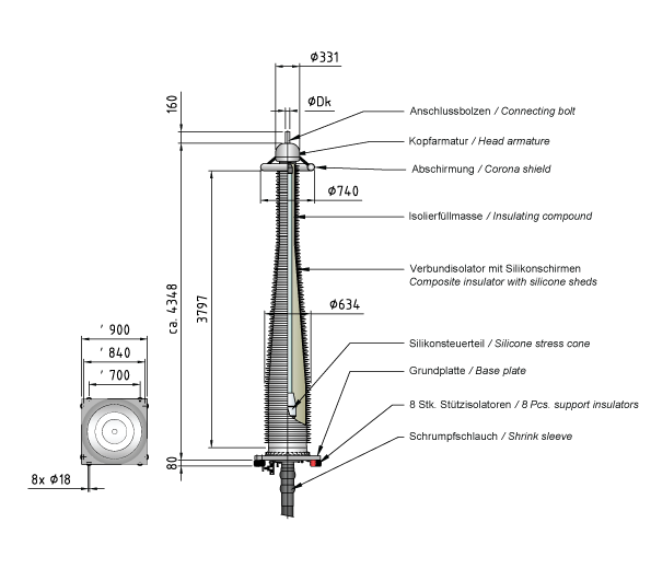 330kV (362kV) XLPE Cable Accessories – Cable Grid