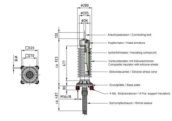Brugg 66kV (72kV) XLPE Accessories – Cable Grid