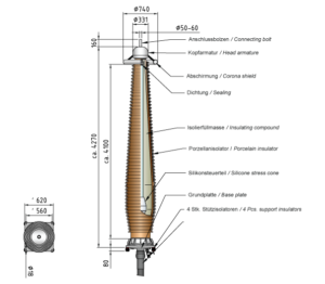 330kV (362kV) XLPE Cable Accessories – Cable Grid